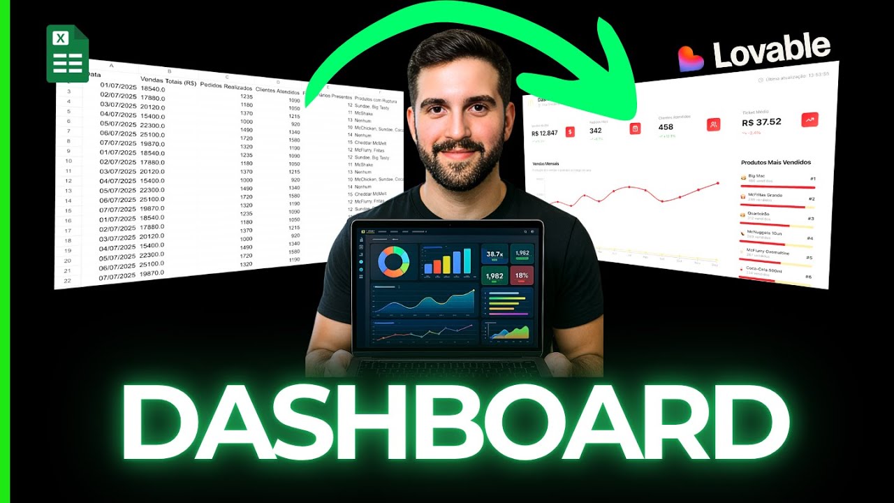 Como Fazer DASHBOARD Moderno e Bonito com IA em 10 minutos ( MUITO ...