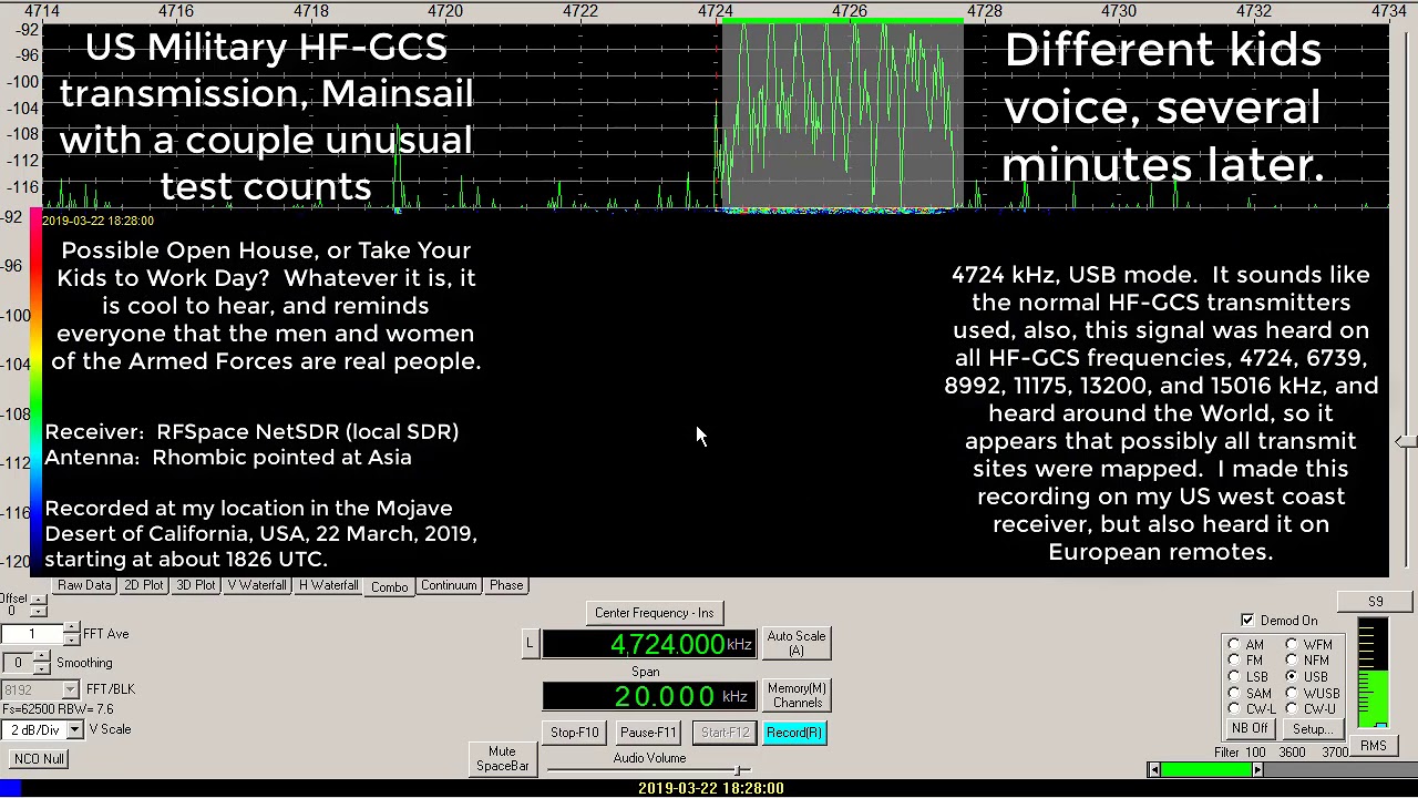 Test Count on HF-GCS, Kids Voices, 4724 kHz, USB mode, 22 March, 2019 ...