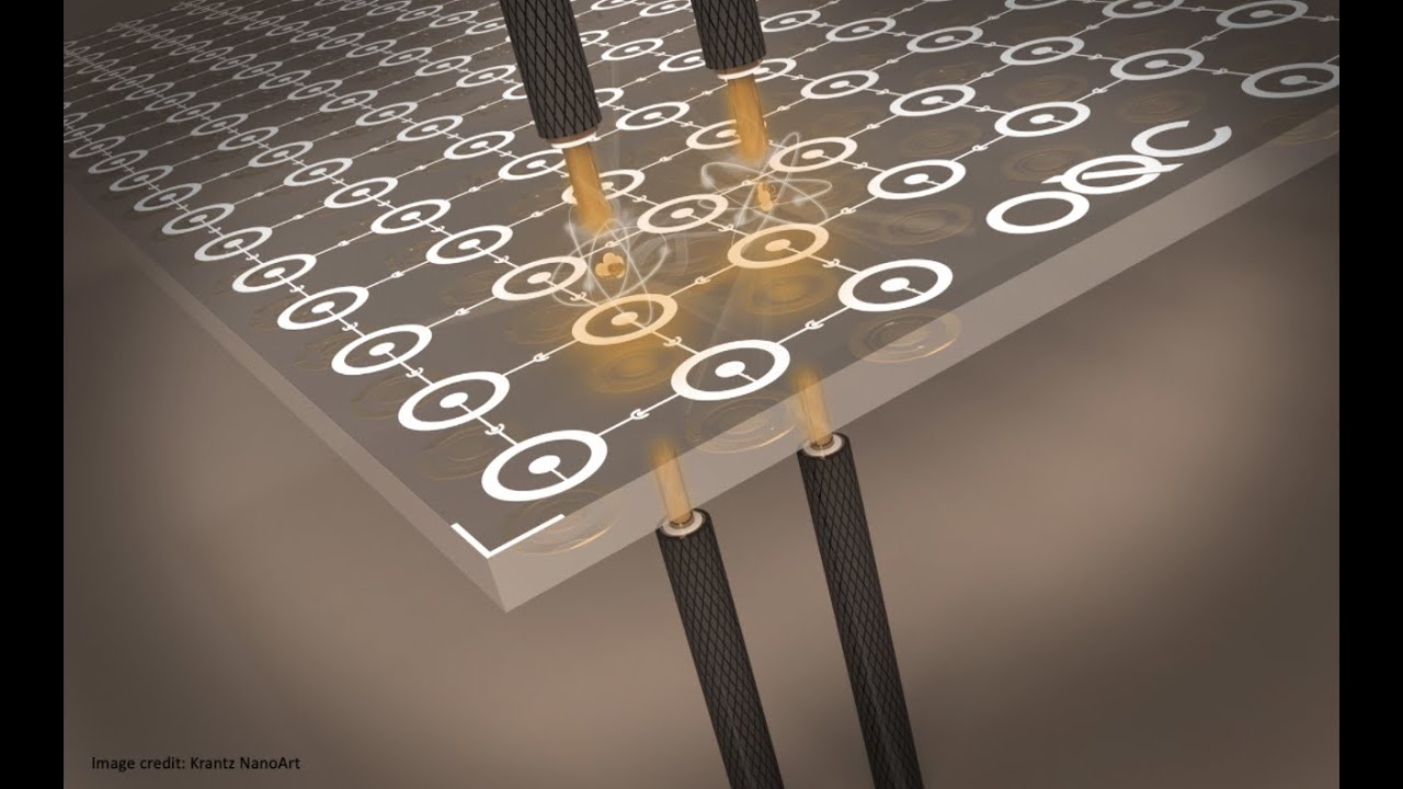 The Coaxmon: OQC's innovative technology - a 3D architecture - unique ...