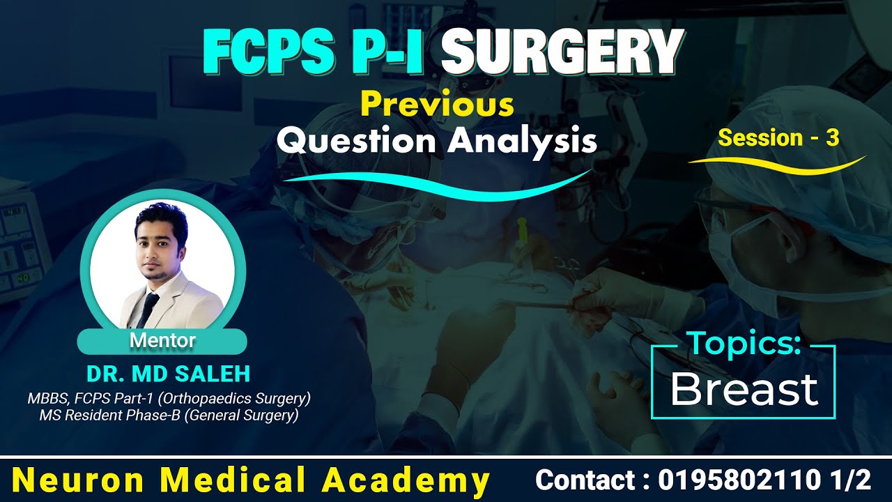 FCPS Part 1 Surgery Previous Question Analysis Session -3 ( Topics ...