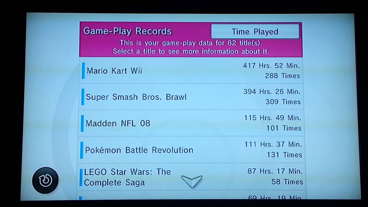 Wii Channels - Nintendo Channel's last day - YouTube