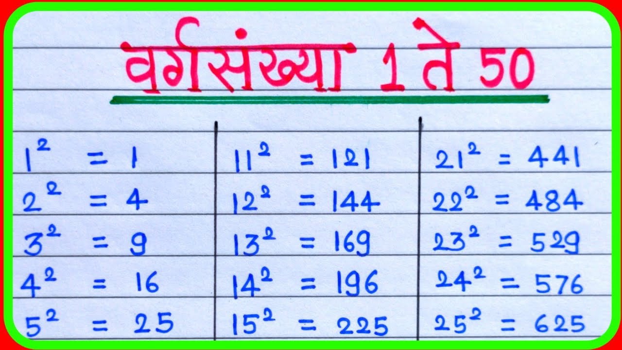 वर्गसंख्या 1 ते 50 | varg sankhya 1 to 50 | varg 1 se 50 tak | 1 to 50 ...