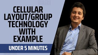 Cellular Layout | Group Technology Layout | Examples | ... | Doovi