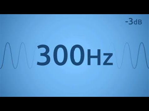 How To set you're Monitor to the Highest Hz\ Refresh Rate! - YouTube