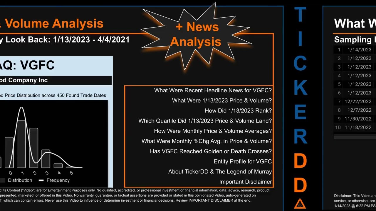 VGFC News along with Price and Volume Analysis VGFC Stock Analysis ...