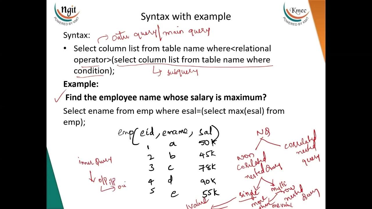 3.5 Nested and correlated nested queries - YouTube
