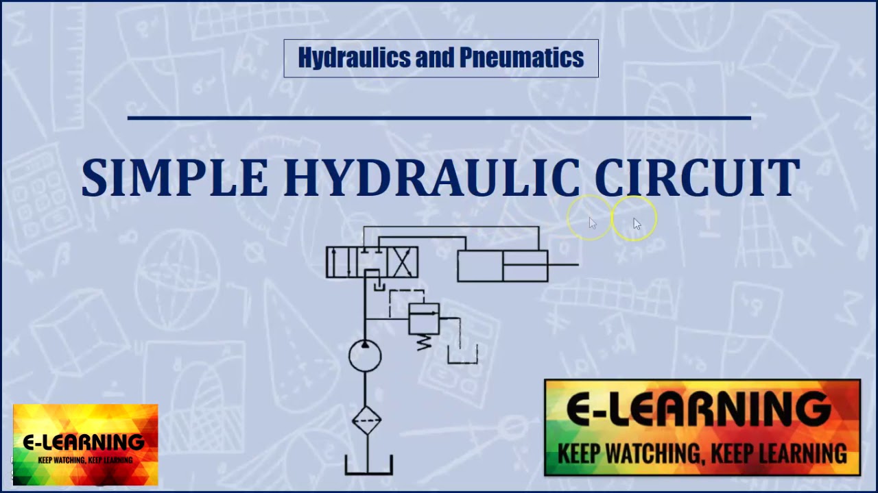 Working of Simple Hydraulic Circuit (Reservoir) - YouTube
