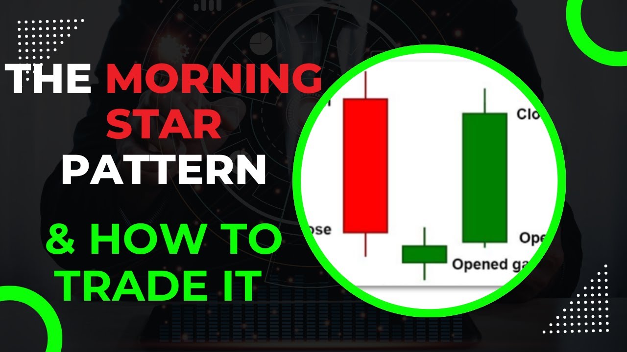 #12. The Morning Star Pattern and How to Trade It - YouTube