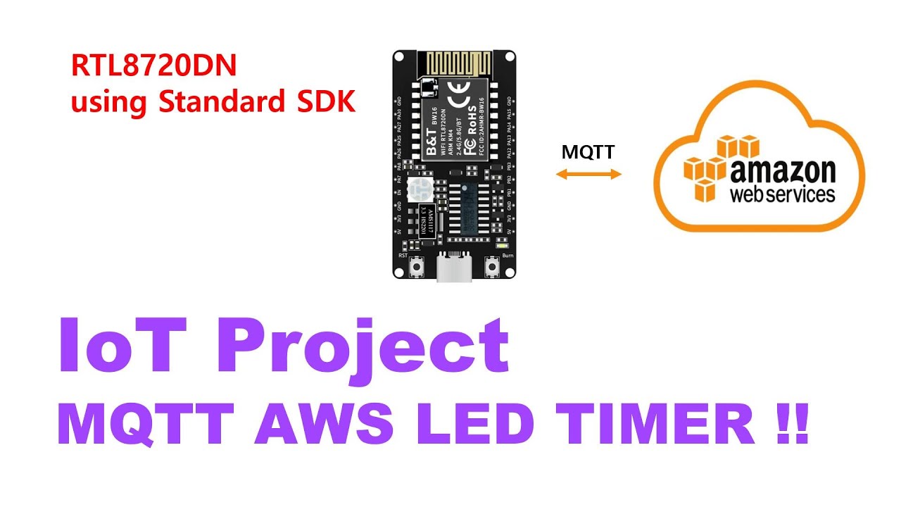 Lec8 IoT Project, MQTT, AWS, LED, Button, RTL8720DN, Standard SDK, BW16 ...
