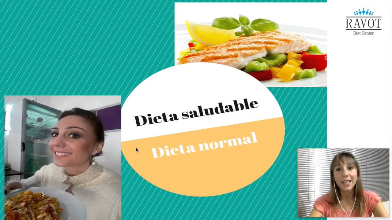 Qué es una Dieta Normal - YouTube
