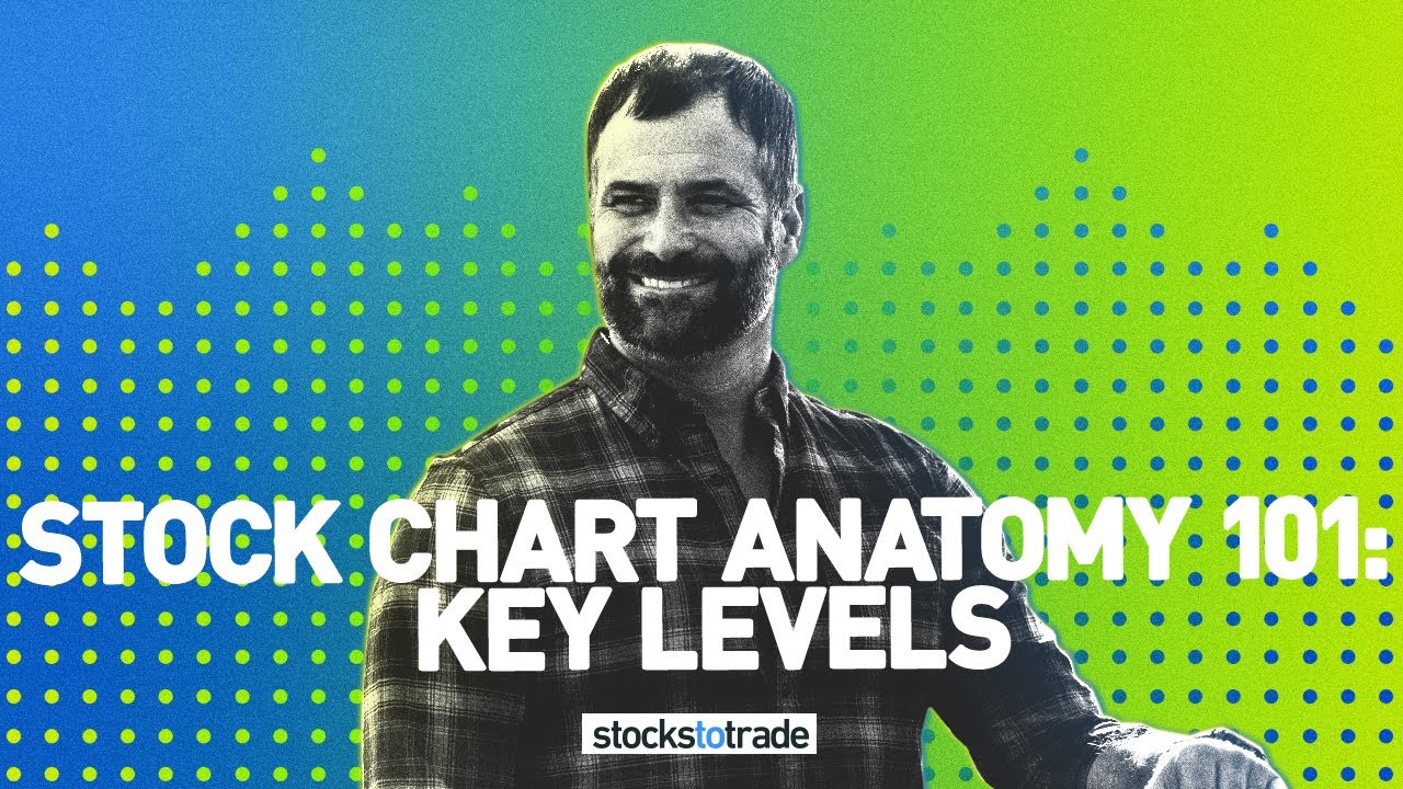 Stock Chart Anatomy 101: Key Levels - YouTube