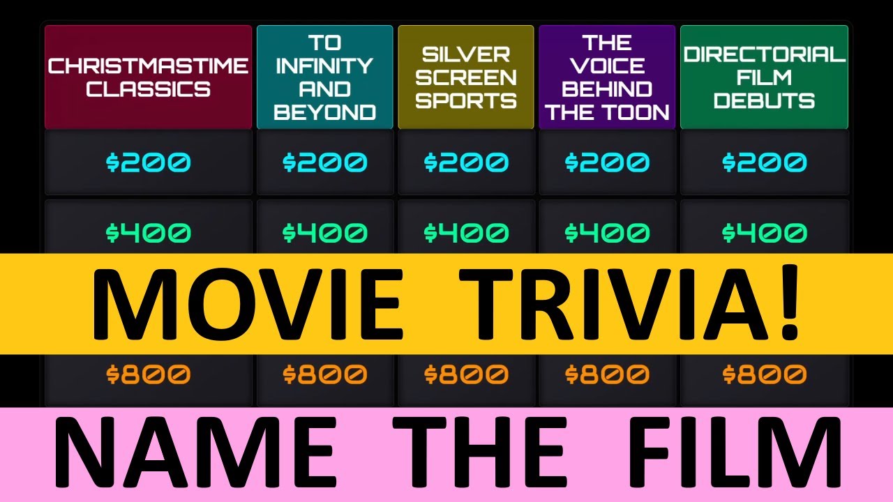 Name The Film Movie Trivia | Quiz #4 - YouTube