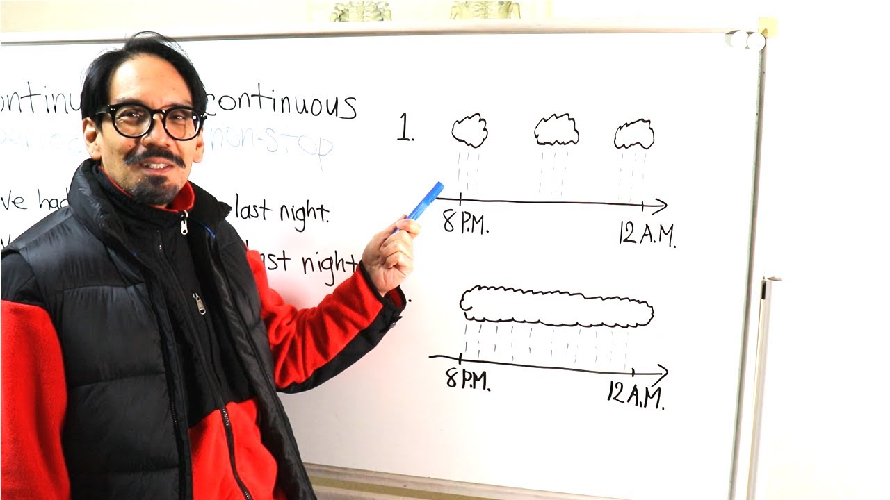 Difference between "CONTINUAL" vs. "CONTINUOUS" [ ForB English Lesson ] - YouTube