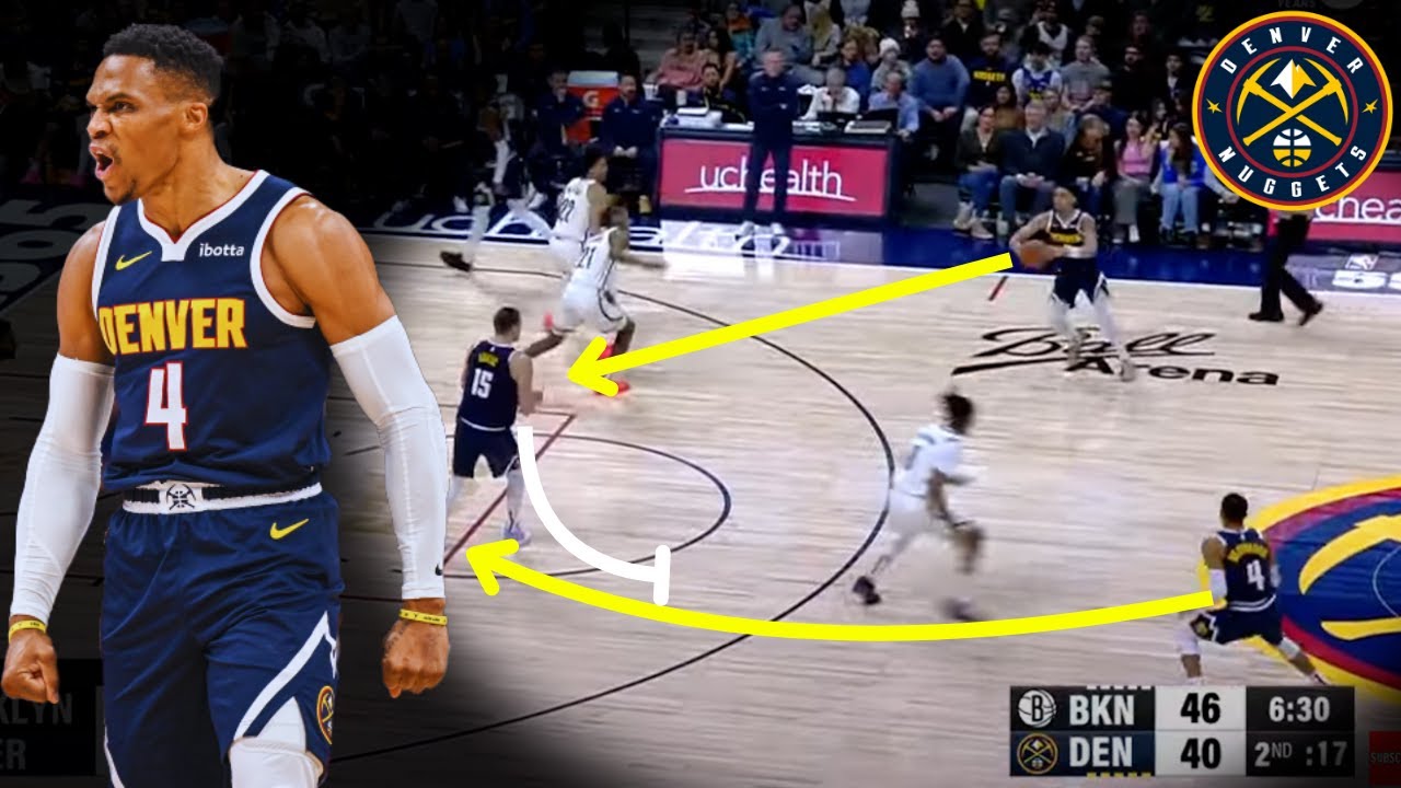 The Denver Nuggets Activated PRIME Russell Westbrook... - YouTube