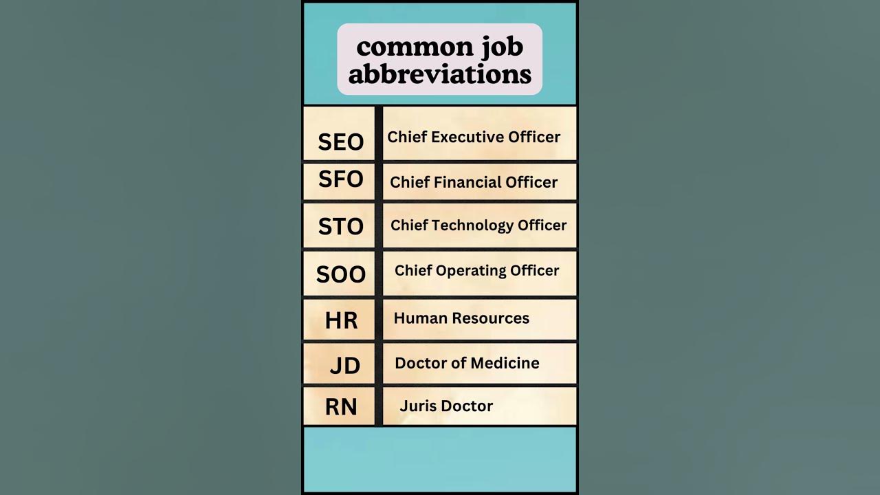 Common Jobs Abbreviations in USA || #english #learnenglish #vocabulary# ...