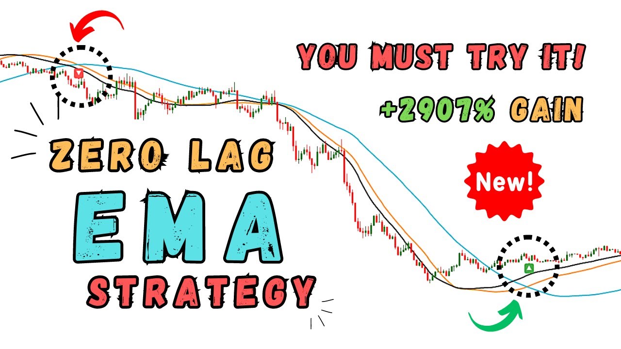 Consistently Profit with an Easy 89% High-Win Strategy using Best ...