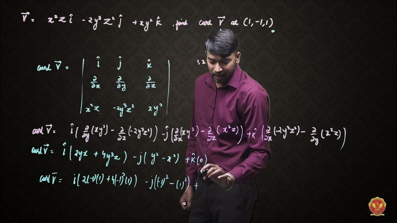 5.3 How to Calculate Curl of a Vector - YouTube