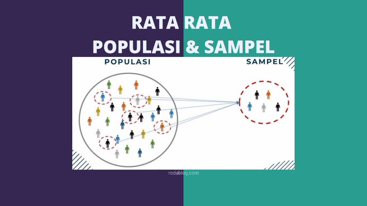 Apa itu rata rata populasi & rata rata sampel - YouTube