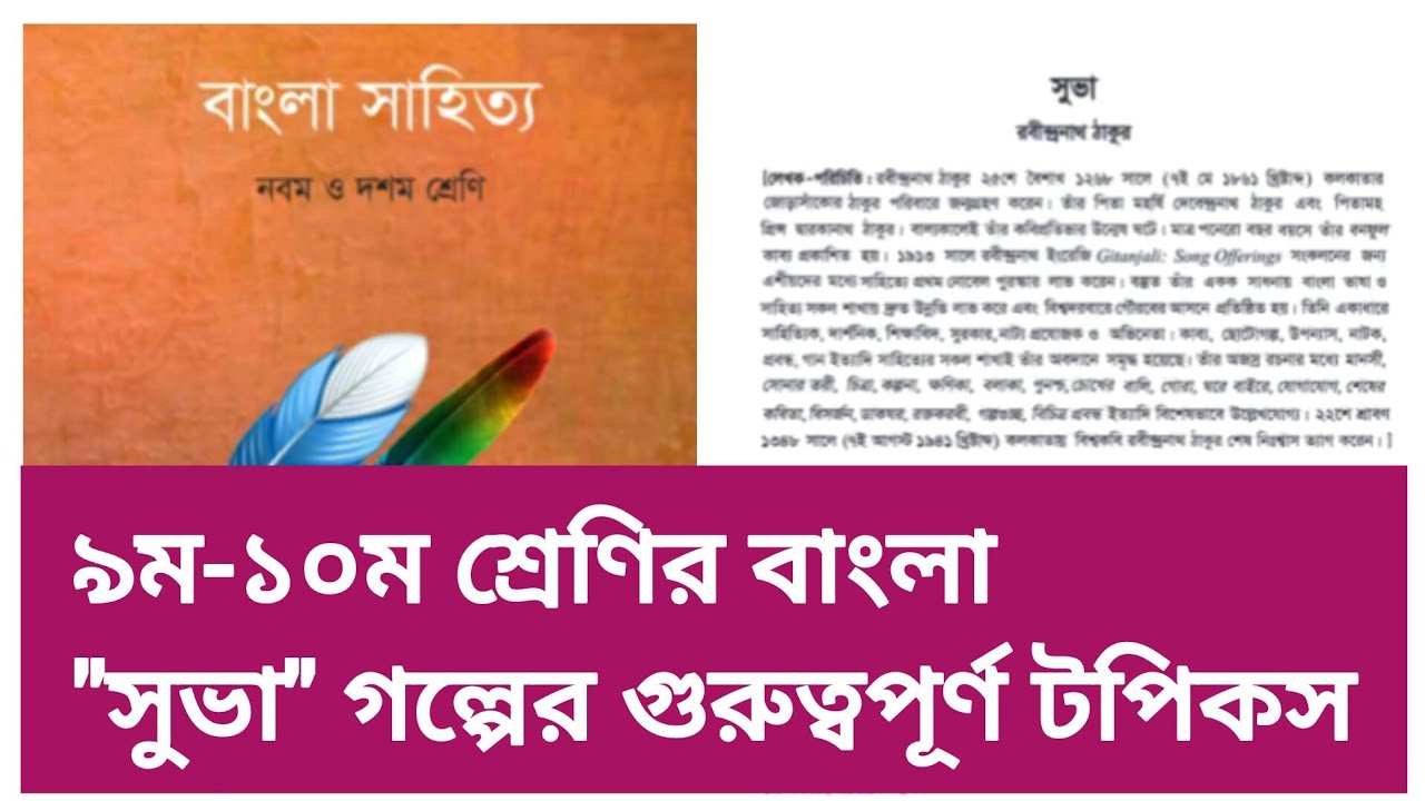 ৯ম-১০ম শ্রেণির বাংলা সুভা গল্পের গুরুত্বপূর্ণ টপিকস ২০২৫ || সুভা গল্প ...