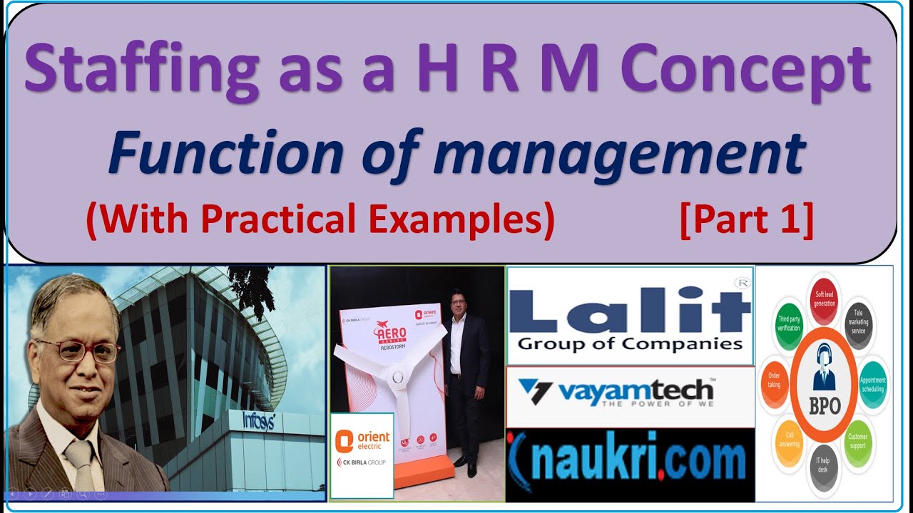 Staffing Functions of Management (HRM) (Case Study)_ Part1 - YouTube