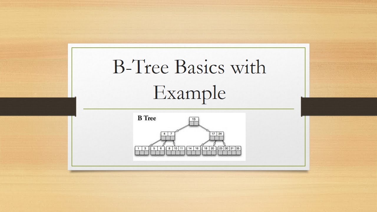 B Tree In Data Structure Explained With Example In Hindi YouTube B Tree In Data Structure Explained With Example In Hindi YouTube