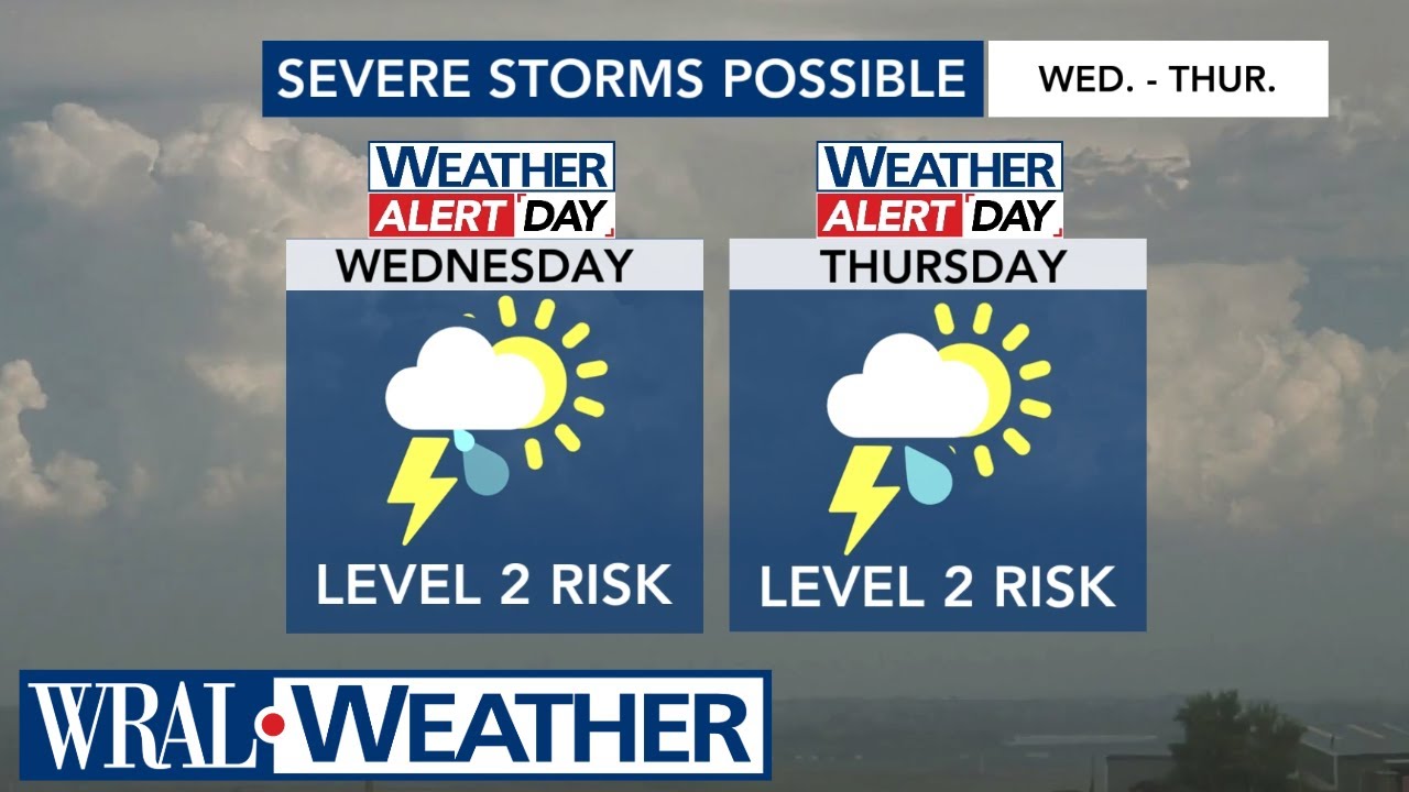 WRAL Weather Alert Day: Calm morning ahead of level 2 risk for severe ...