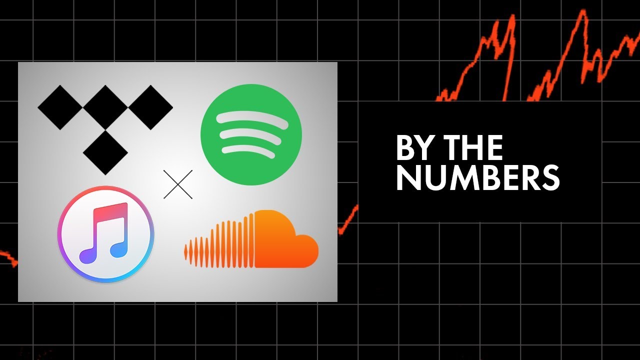What's The Best Music Streaming Service? | By The Numbers | All Def ...