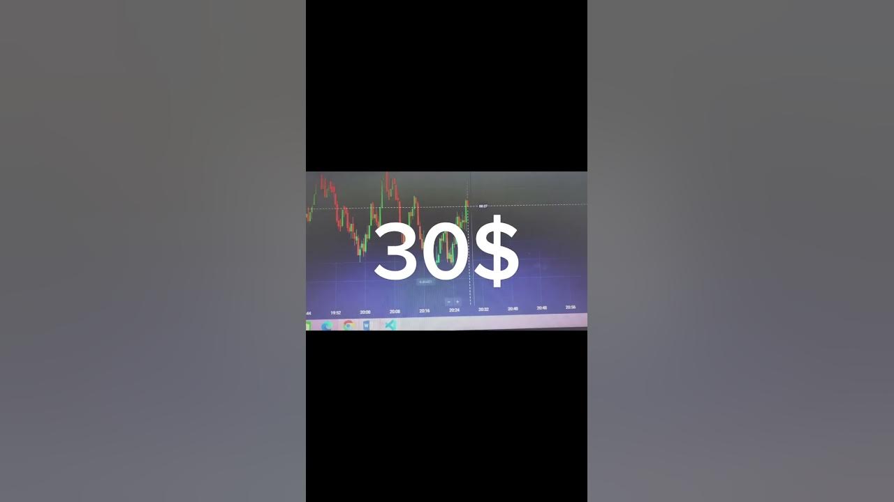 Mastering Binary Trading: Unveiling a Winning Strategy for Consistent Profits - YouTube