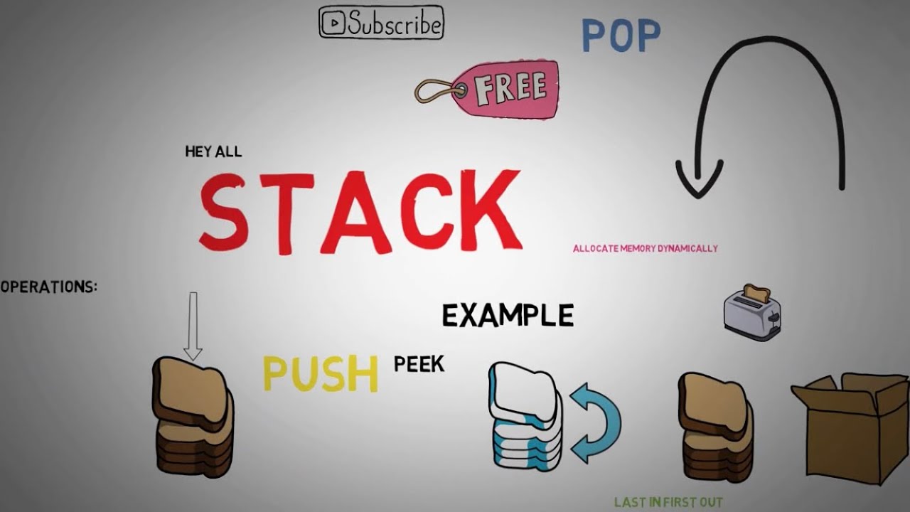 All about Stack ! - YouTube