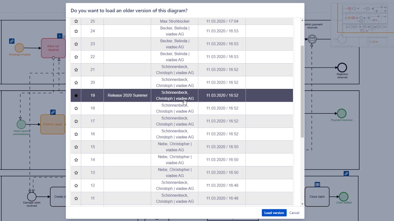 BPMN Modeler for Confluence - Milestone Versions - YouTube