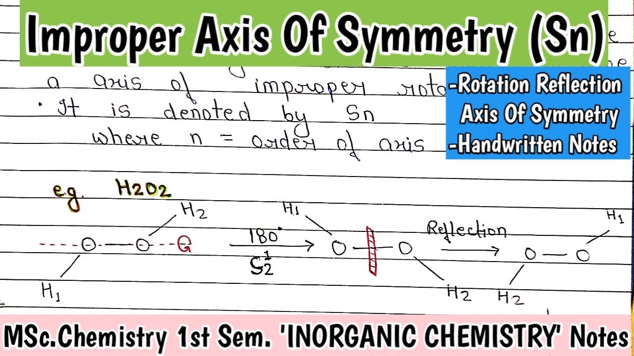Improper Axis Of Symmetry | Rotation Reflection Axis Of Symmetry ...
