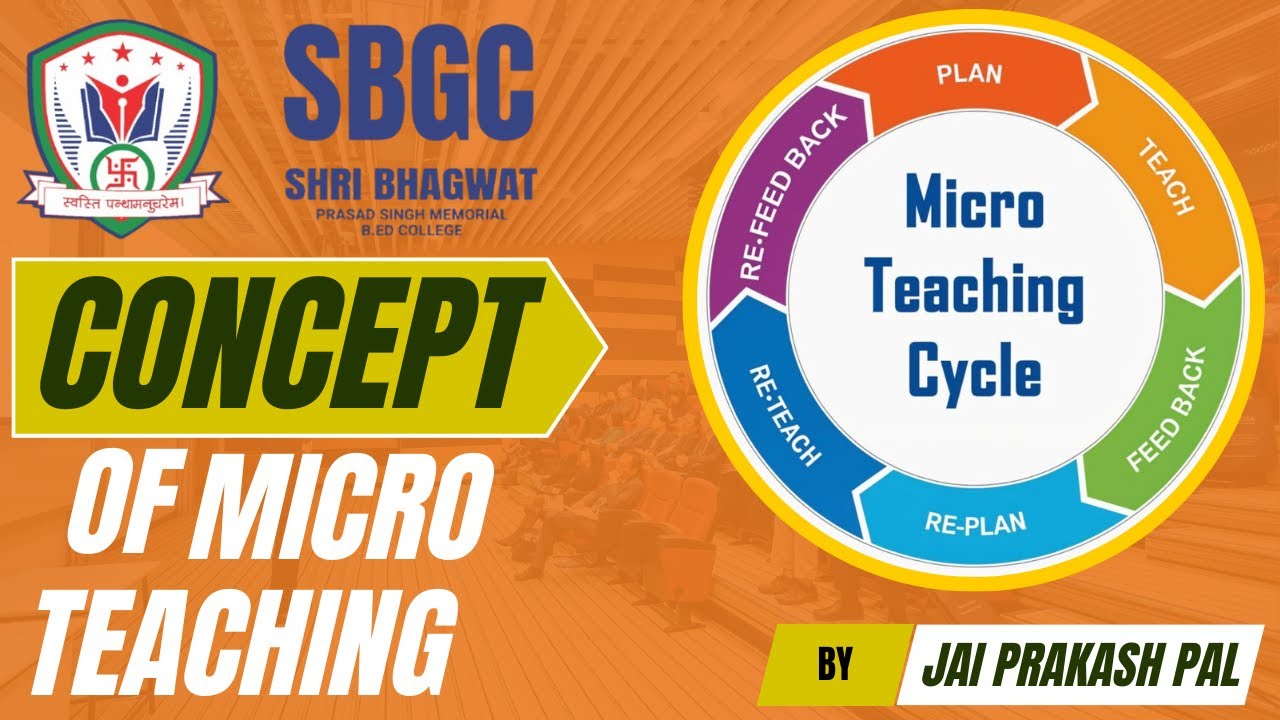 Concept of Micro Teaching. - YouTube