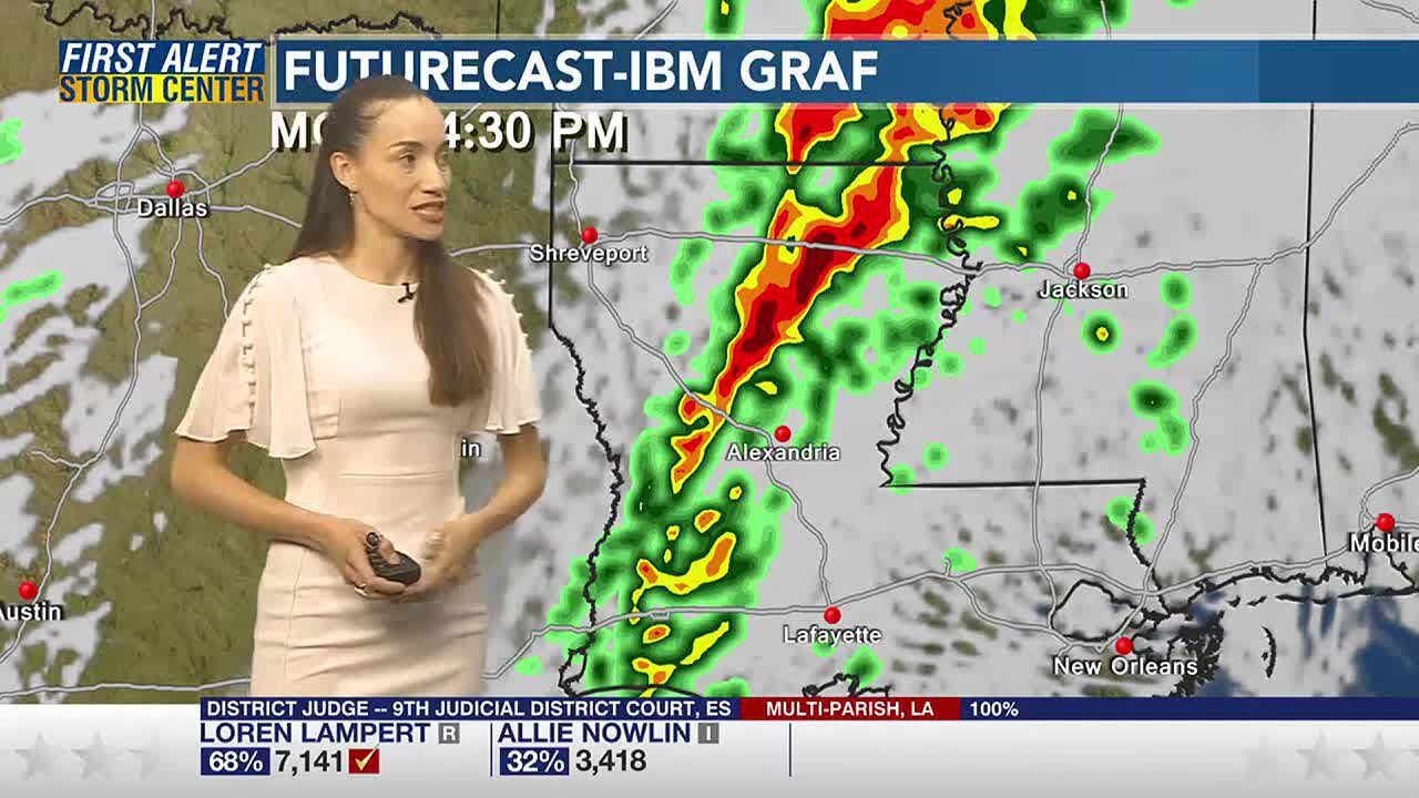 Aiora Rivas March 23 Forecast - YouTube