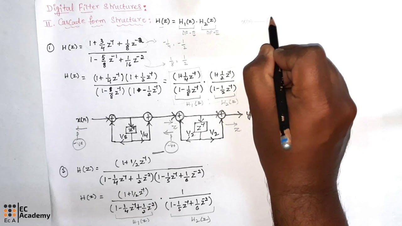 Dsp 65 Cascade Form Structure Representation Of Digital Filters Ec Academy Youtube