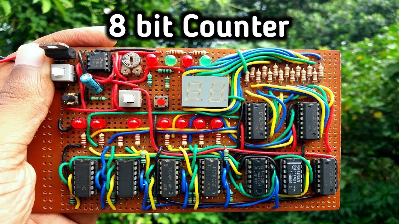 0 to 99 COUNTER - YouTube
