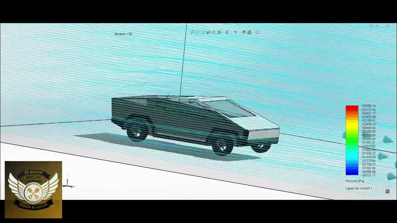 FLOW SIMULATION #shorts - YouTube