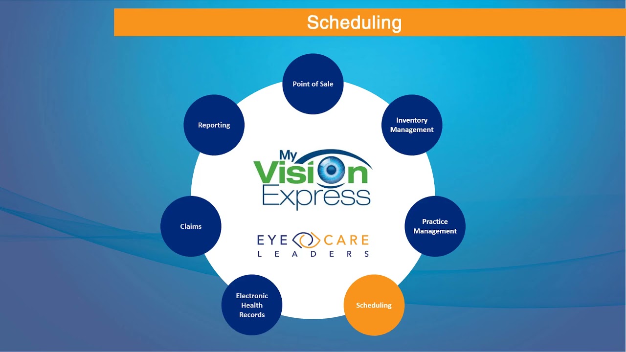 My Vision Express at Vision Expo West 2021 – Optimize your Optical ...