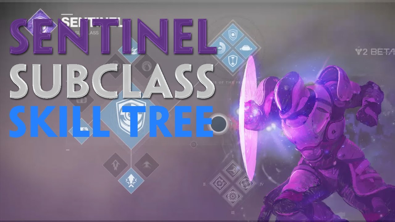 Sentinel Titan Skill Tree - Destiny 2 BETA - YouTube