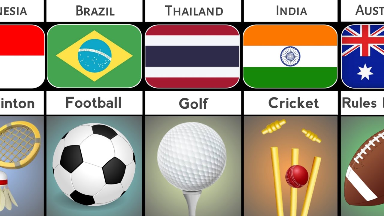 Most Popular Sports in Different Countries - YouTube