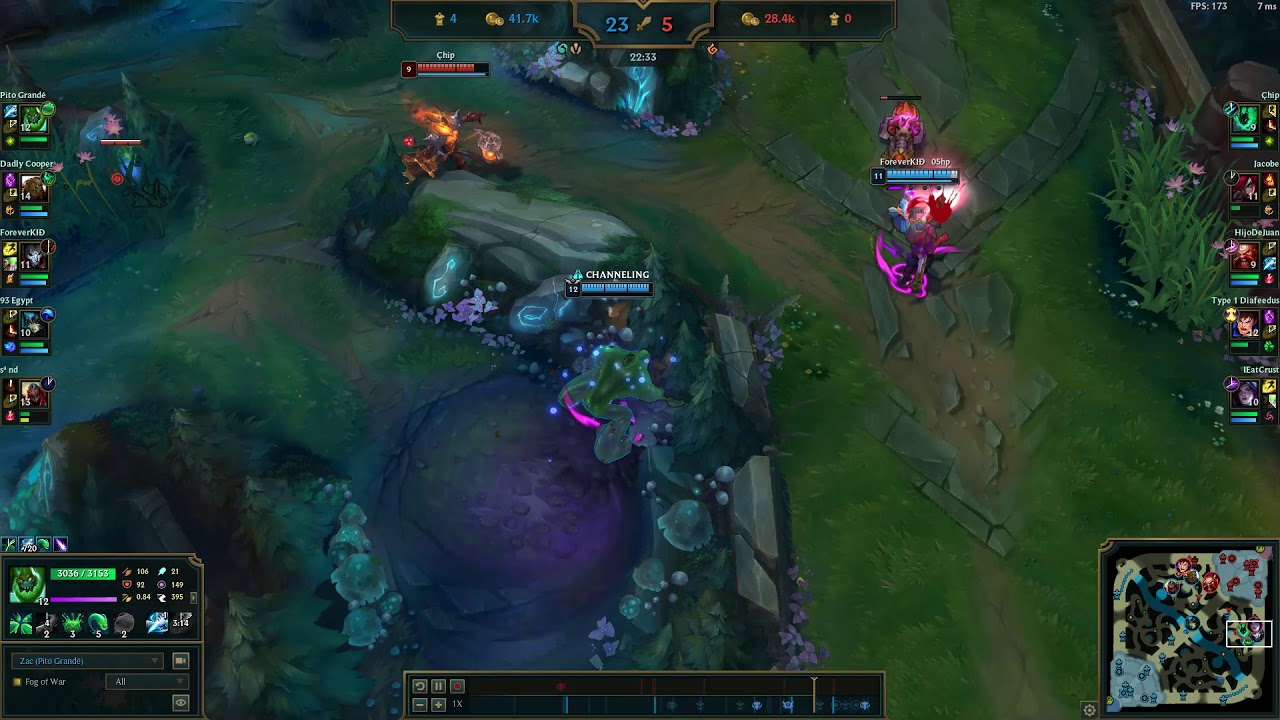 Zac Block 400 IQ - YouTube