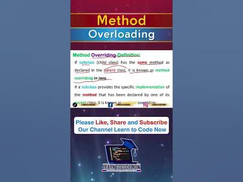 Method Overriding in Java in 60 Seconds! Try it Now! #shorts #java # ...