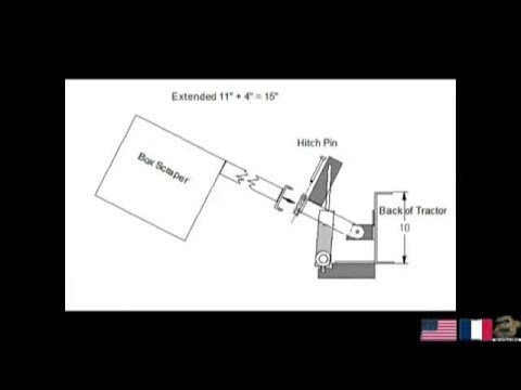 Sleeve Hitch Fabrication (Part 2 ) Linear actuator installation (Edited ...