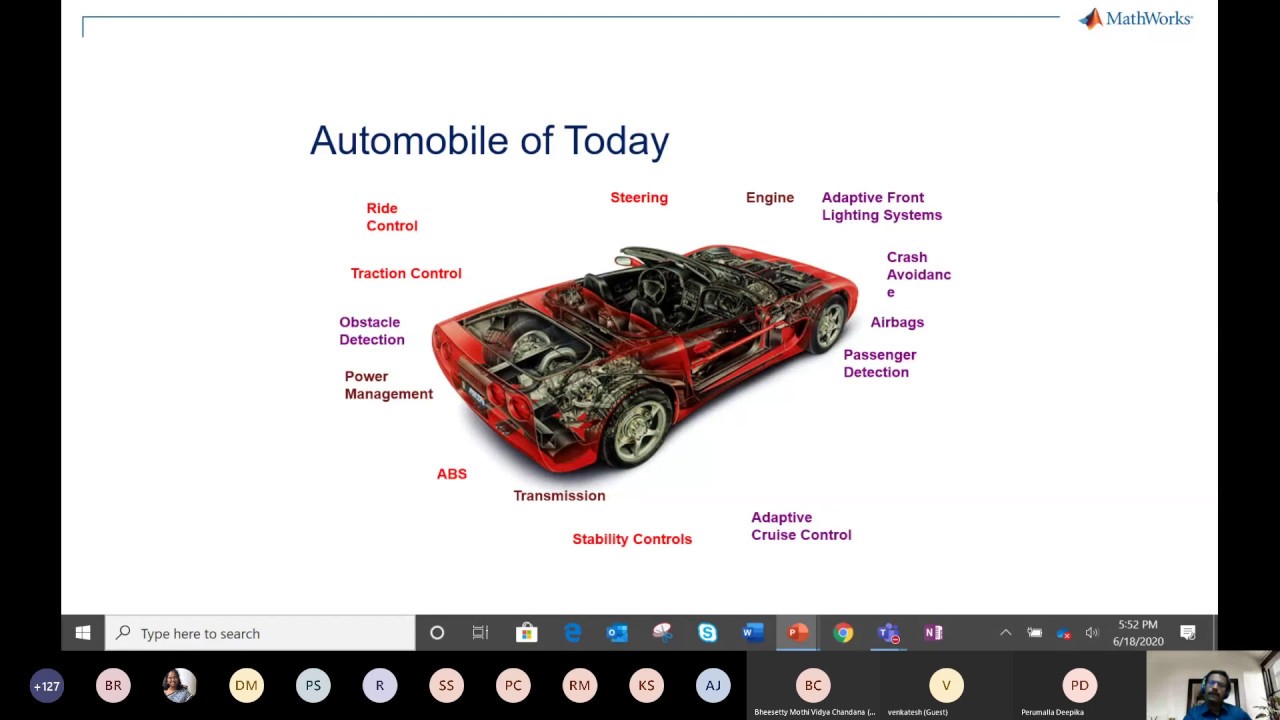 Webinar on Behind Today’s Automotive Embedded Control System Trends ...