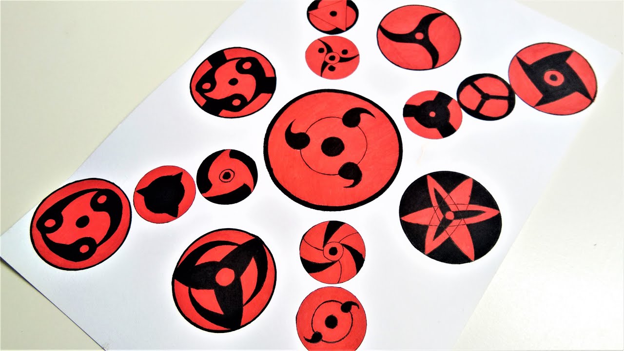 All Sharingan Eyes