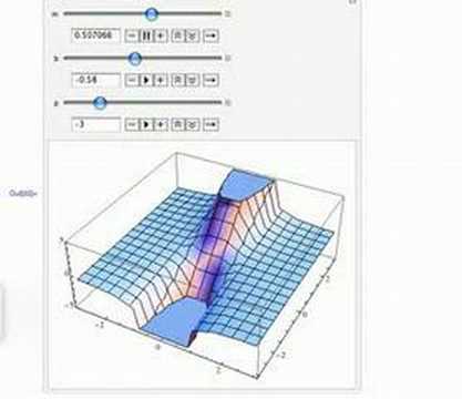 Manipulating Animated Functions in Mathematica 6 - YouTube
