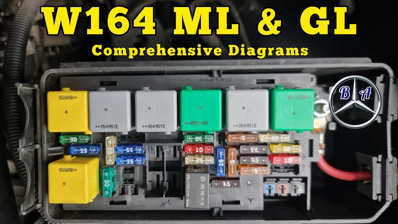 All Relays Fuses Diagram With Location For Mercedes ML And GL W164 All Relays Fuses Diagram With Location For Mercedes ML And GL W164