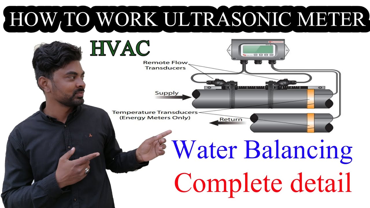 How To Work Ultrasonic Meter, Measuring Principle of Ultrasonic Flow ...