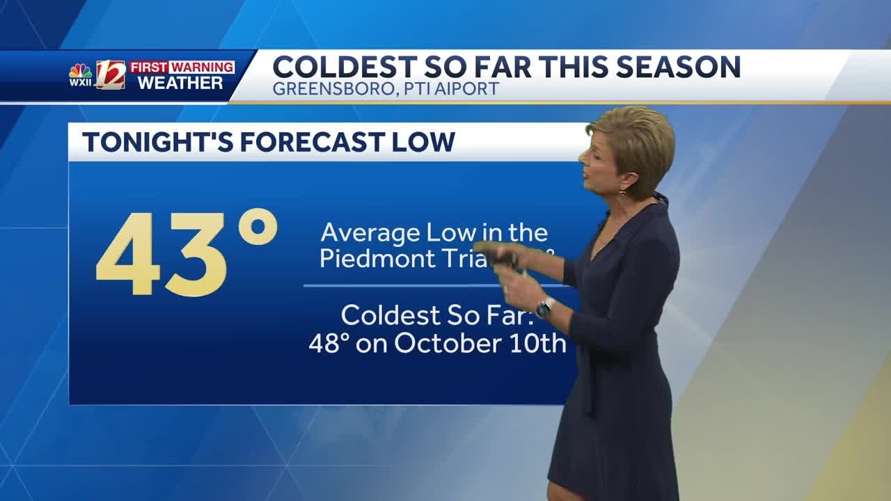 Coldest morning of the season Friday - YouTube