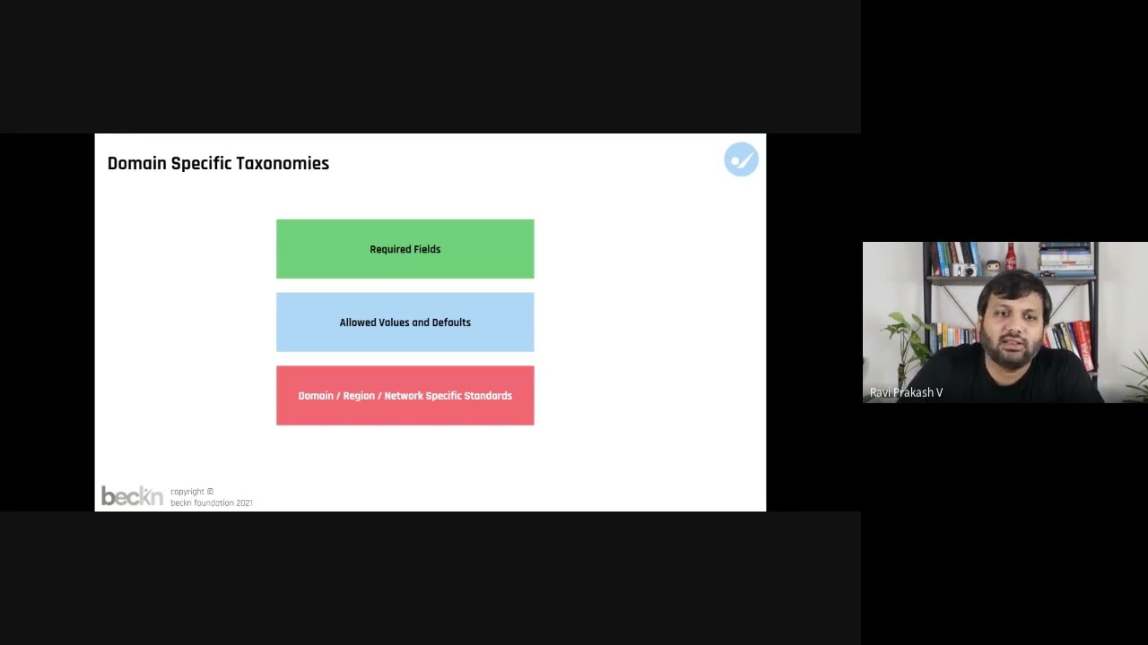 Tech Overview Chapter 04 - Specification & Support Layer - YouTube