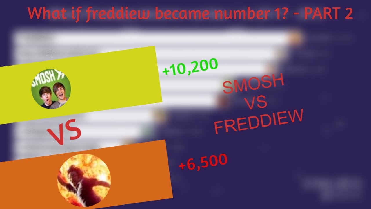 What if freddiew became number 1? - Part 2 - YouTube